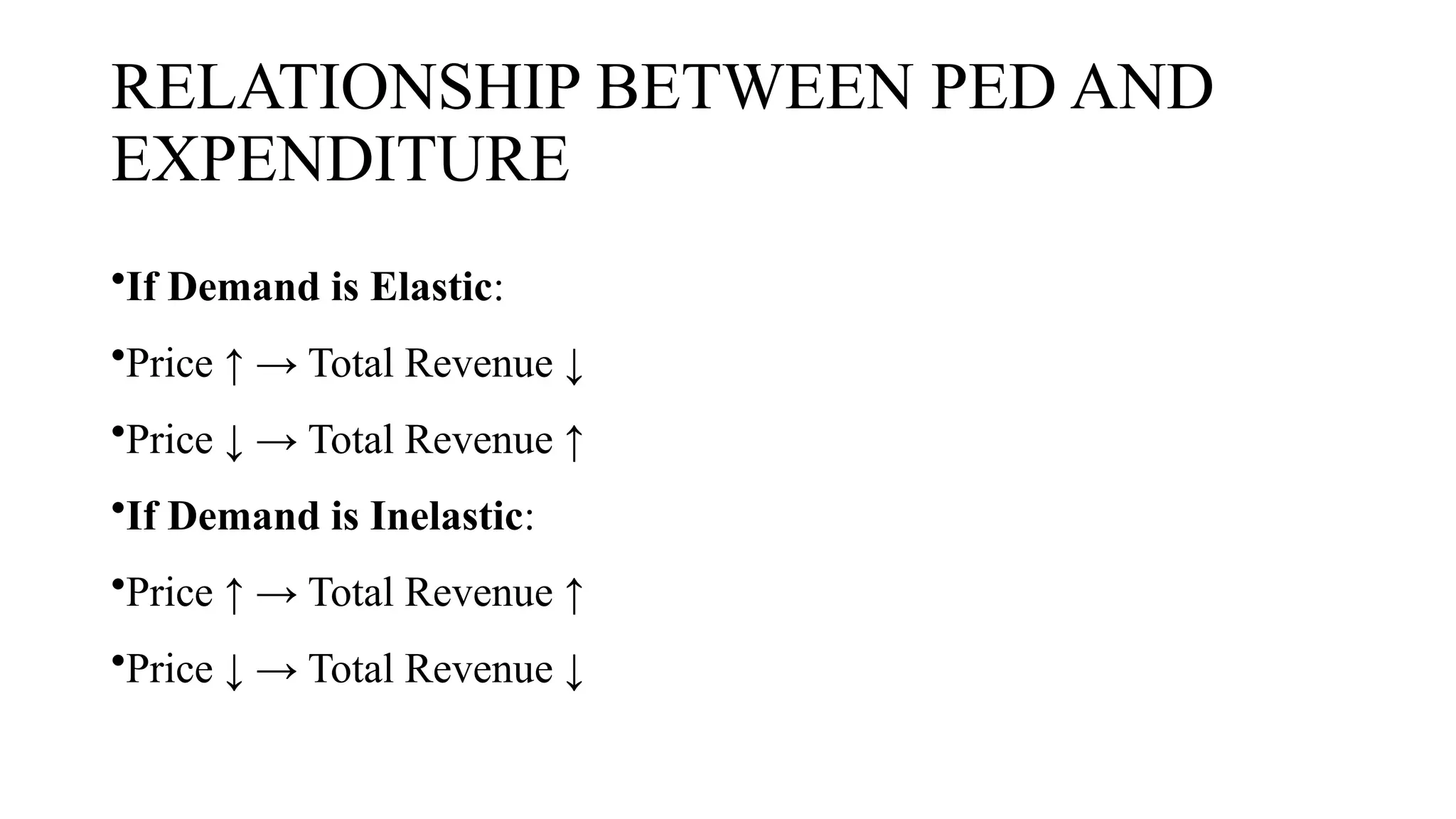 PRIZE ELASTICITY AND COMSUPTION EXPENDITURE.pptx