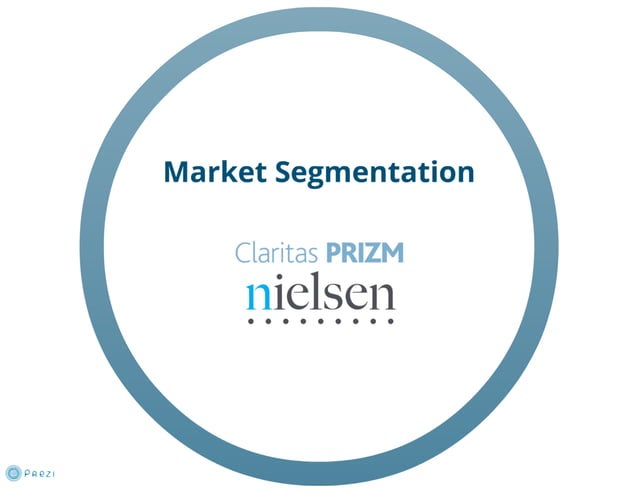 Claritas Prizm - Behavioral Customer Segmentation | PPT
