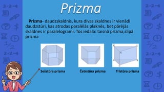 Prizma apkārt mums | PPTX