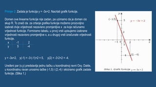 Prizmapiramidalinearna-funkcijamnogougao-Orlović.pptx