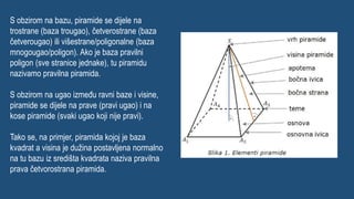 Prizmapiramidalinearna-funkcijamnogougao-Orlović.pptx