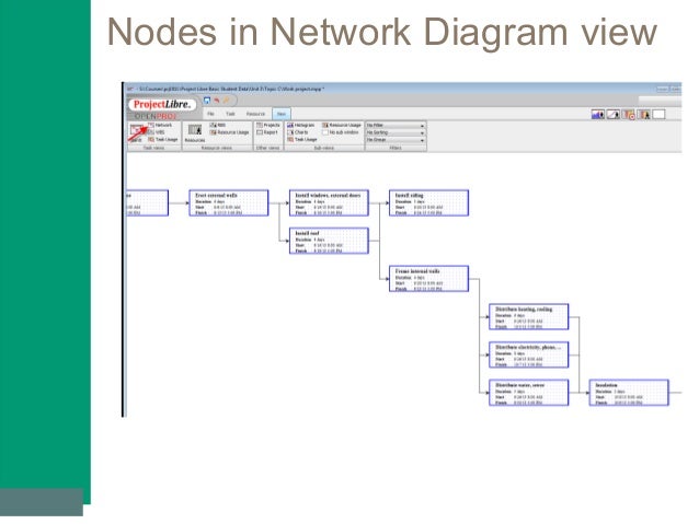 PRJ101xl Project Libre Basic Training