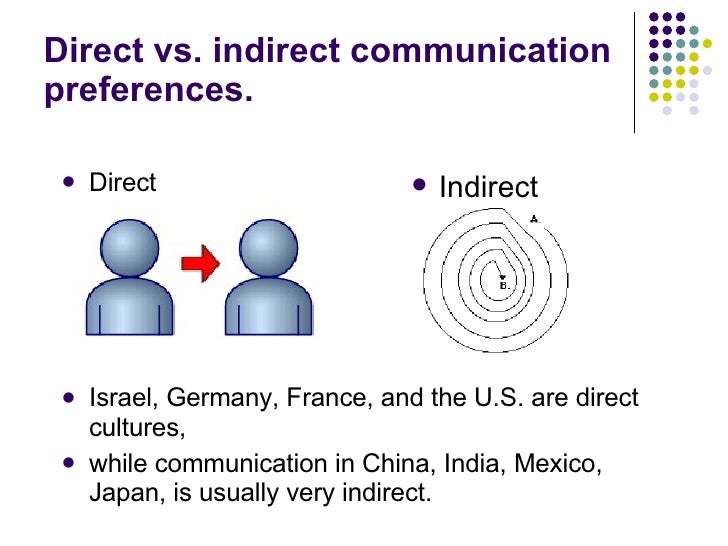 Project Management – Managing Clients for Success