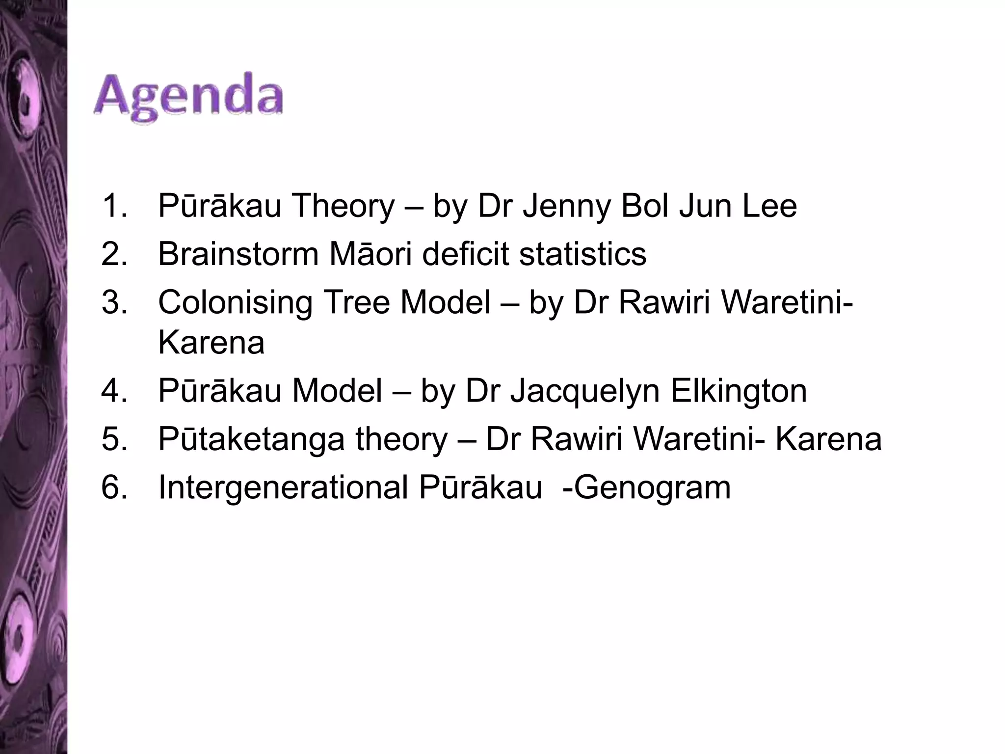 Pūrākau – Theories, Narratives, Models & Application | PPTX
