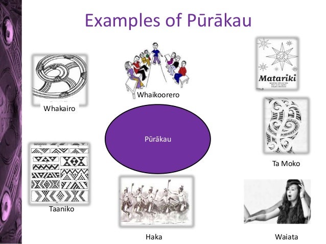 Pūrākau – Theories, Narratives, Models & Application