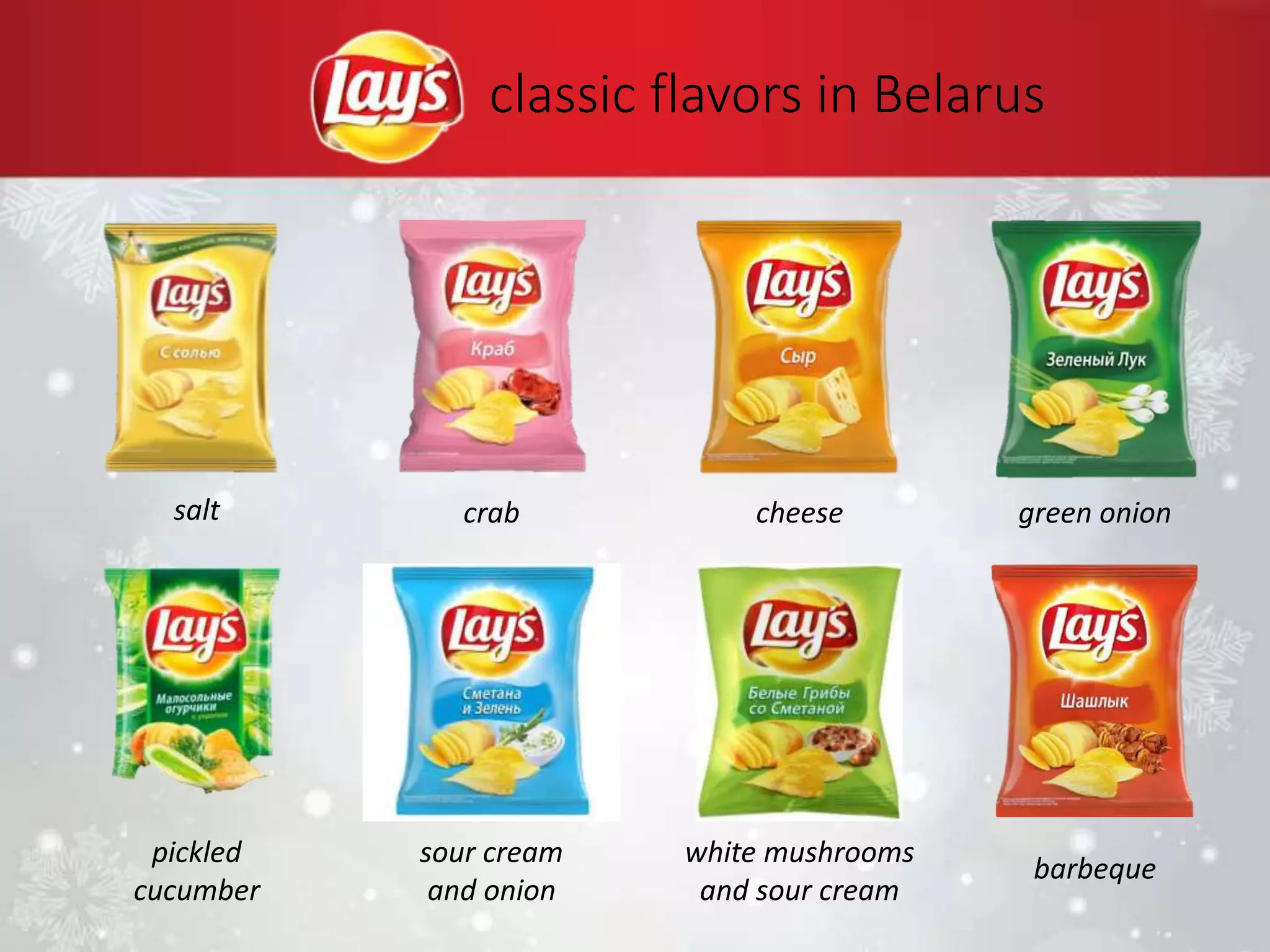 PR Lay's | PPTX | Grocery Shopping | Shopping