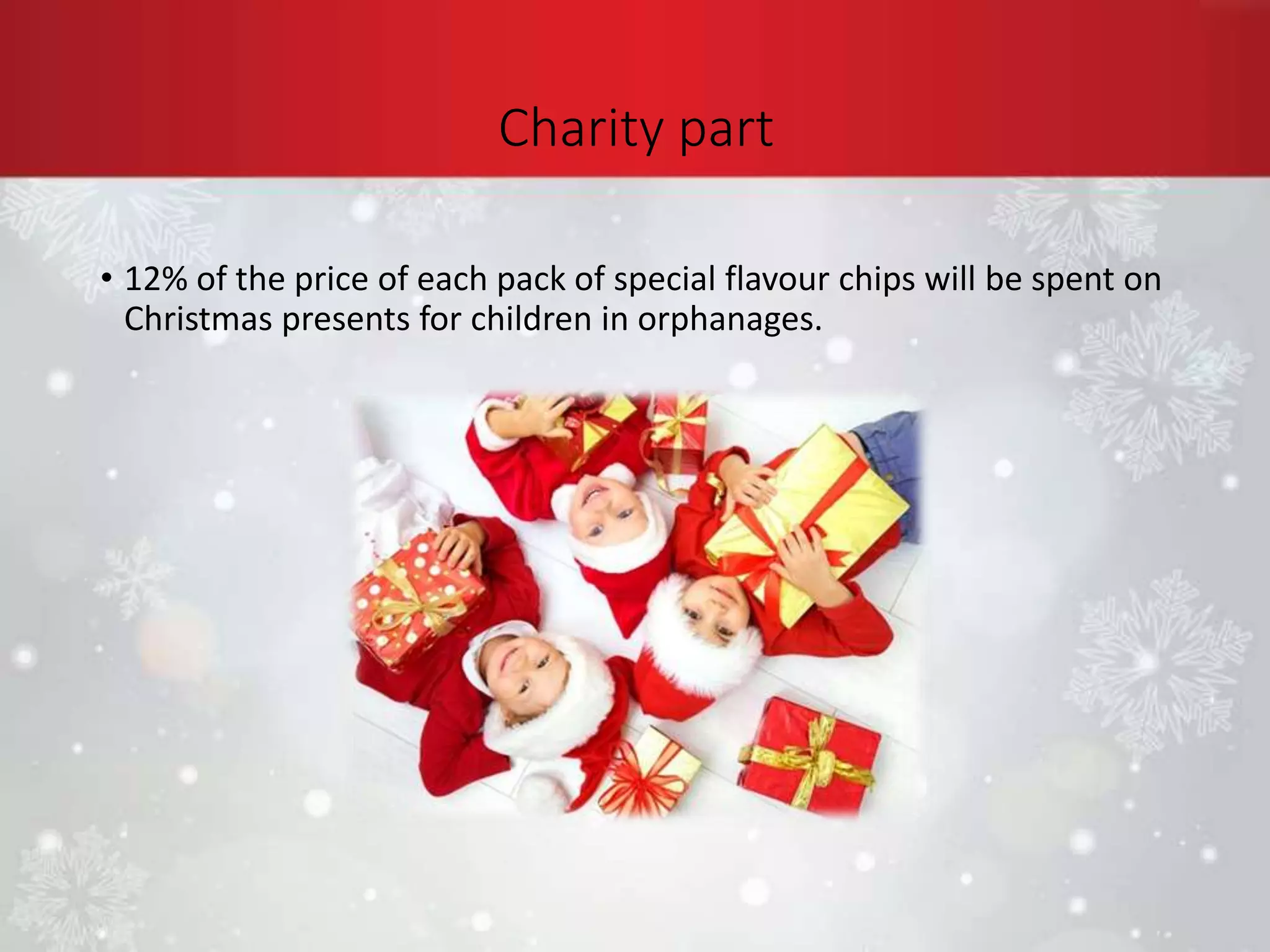 PR Lay's | PPTX | Grocery Shopping | Shopping