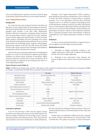 Laser Vaginal Rejuvenation_Crimson publishers | PDF