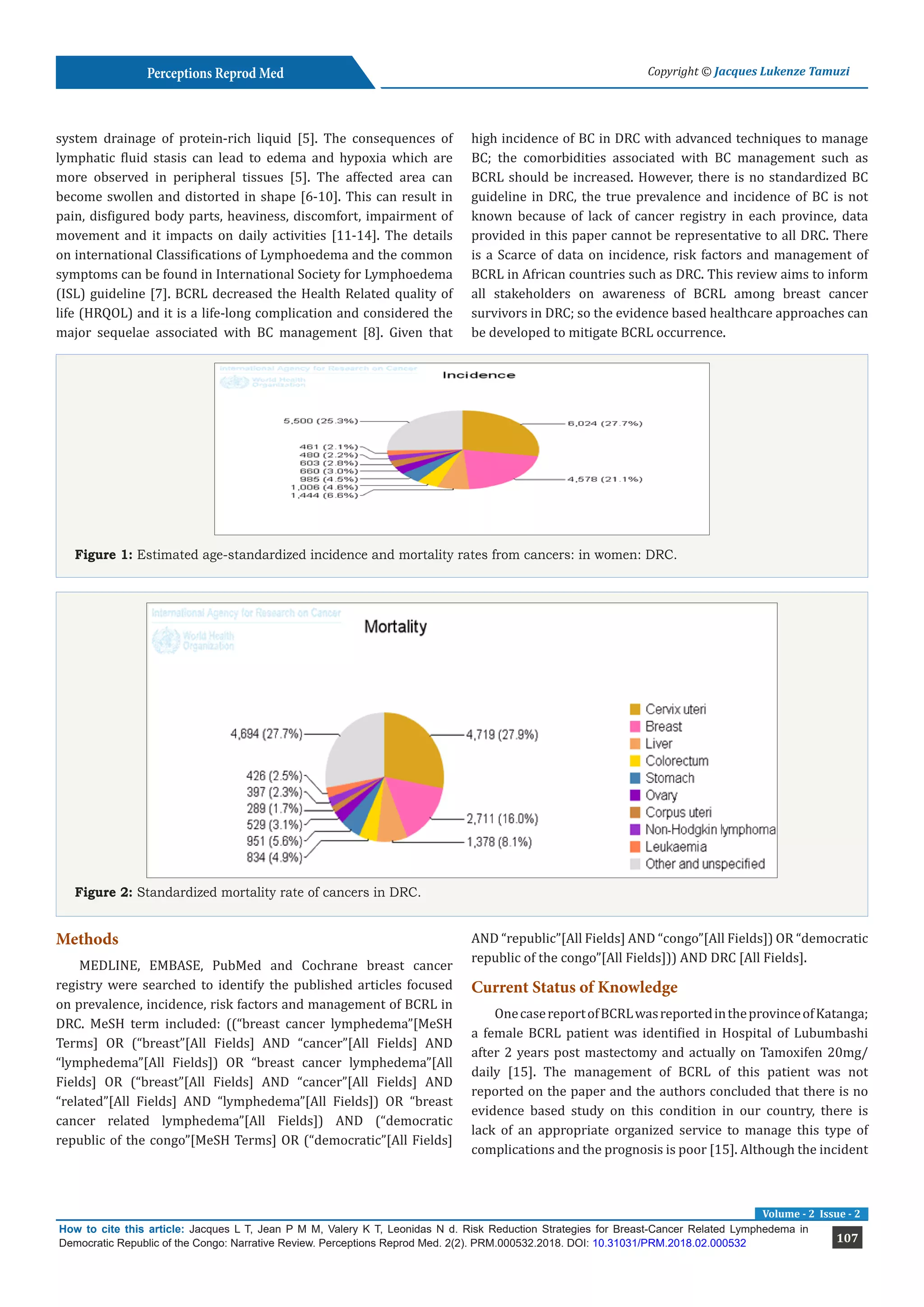 Risk Reduction Strategies for Breast-Cancer Related Lymphedema in ...