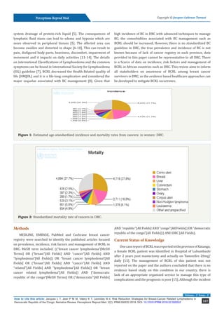 Risk Reduction Strategies for Breast-Cancer Related Lymphedema in ...