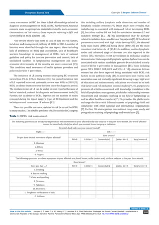 Risk Reduction Strategies for Breast-Cancer Related Lymphedema in ...