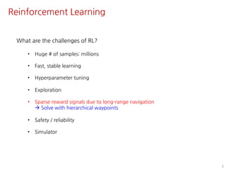 PRM-RL: Long-range Robotics Navigation Tasks by Combining Reinforcement Learning and Sampling ...
