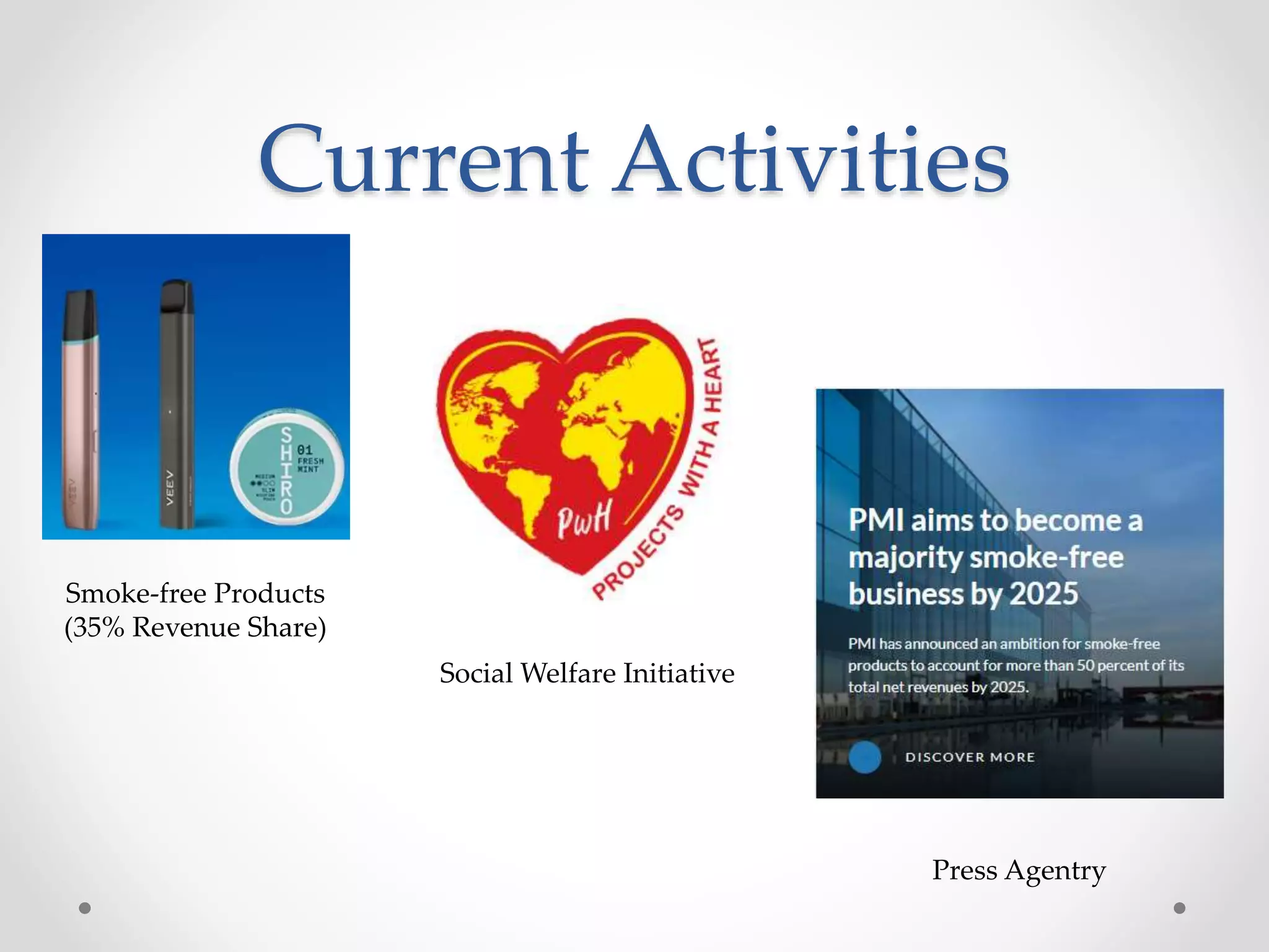 PR & Media Strategy of Marlboro - Philip Morrison | PPT