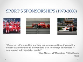PR & Media Strategy of Marlboro - Philip Morrison | PPT