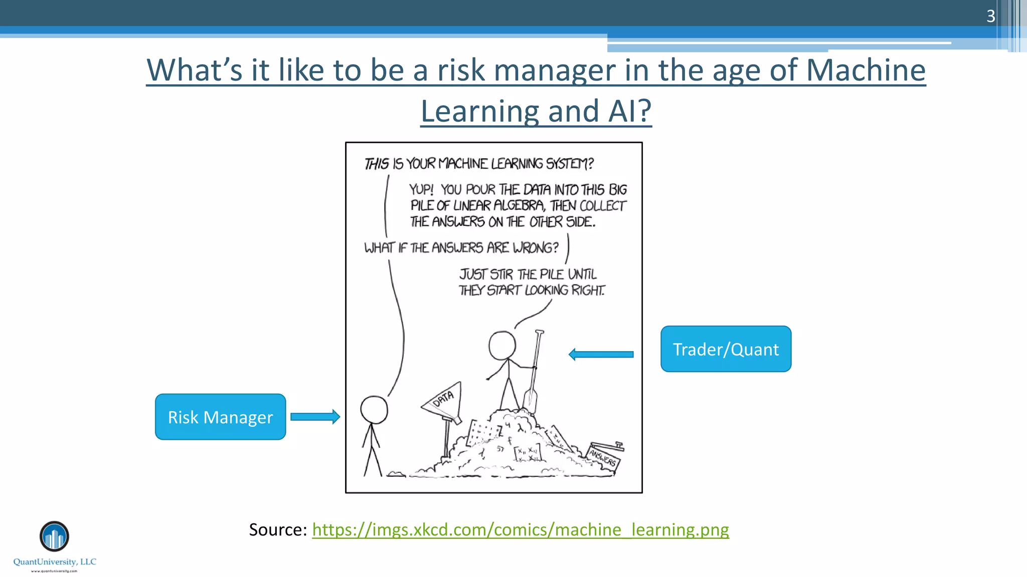 Machine Learning and AI in Risk Management | PDF