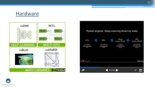 Machine Learning and AI in Risk Management | PDF