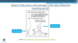 Machine Learning and AI in Risk Management | PDF