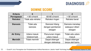 Asfiksia Neonatorum DAN TATALAKSANA ASFIKSIA | PPTX