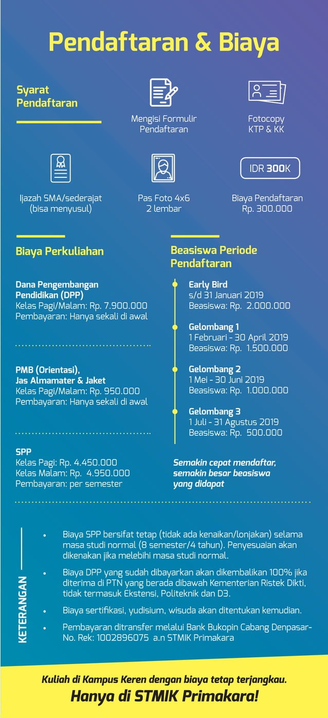 STMIK Primakara Kampus IT di Bali : Brosur | PDF