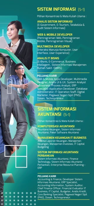 STMIK Primakara Kampus IT di Bali : Brosur | PDF