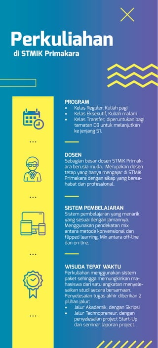 STMIK Primakara Kampus IT di Bali : Brosur | PDF