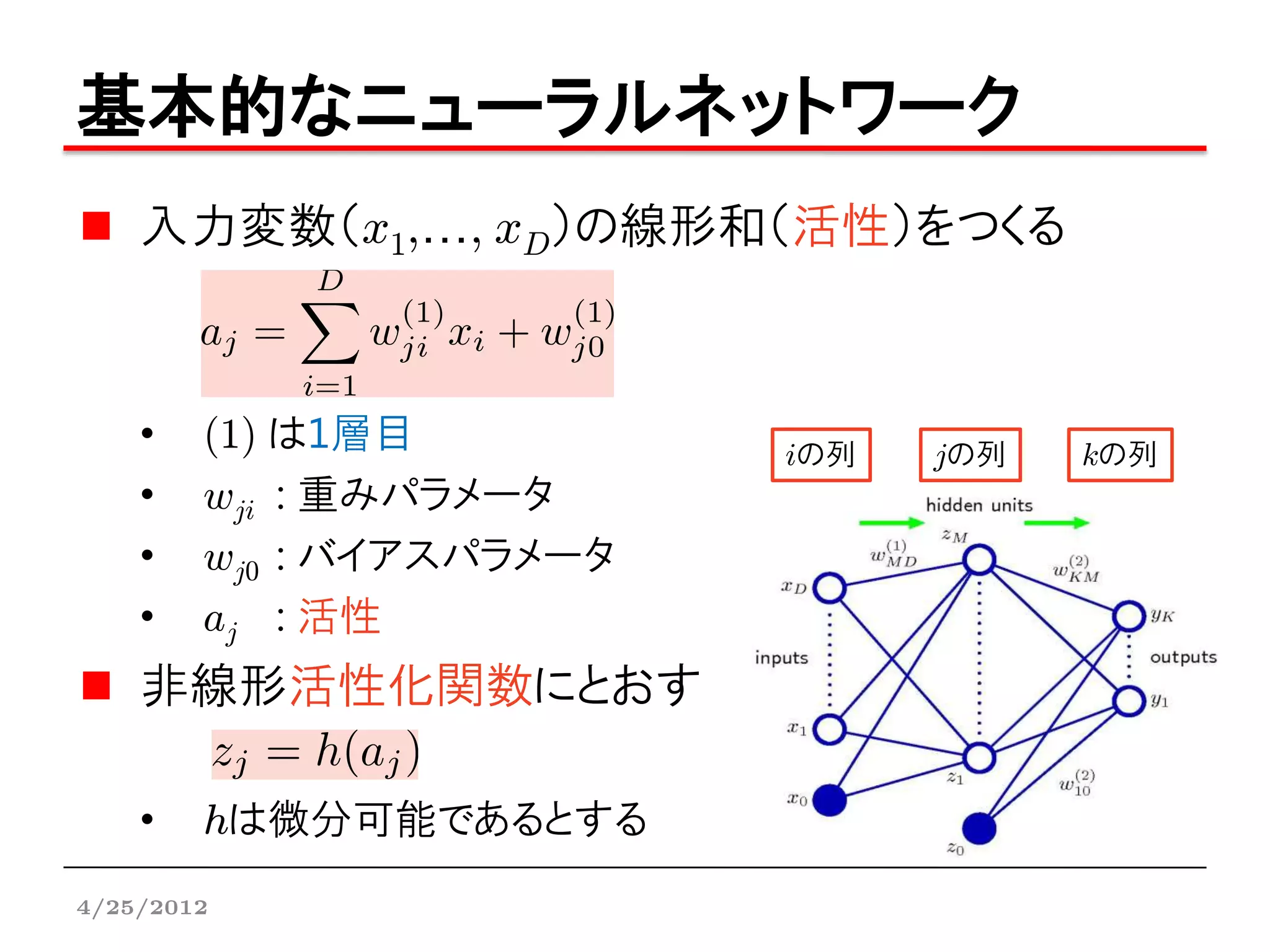 PRML Chapter 5 | PPTX