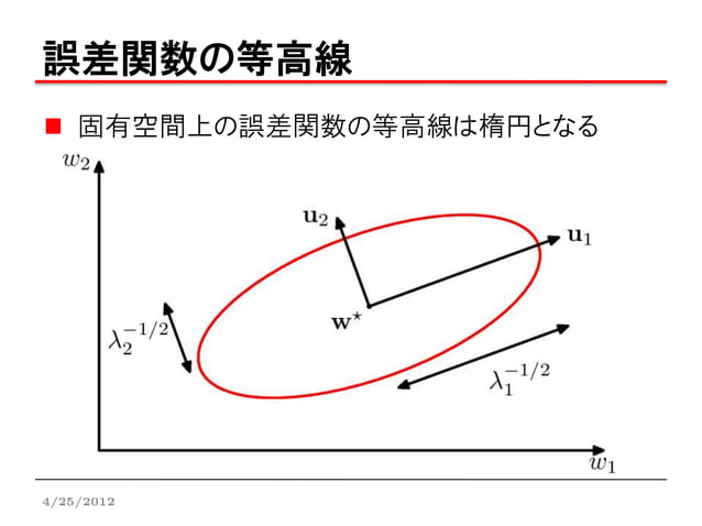 PRML Chapter 5 | PPTX | Physics | Science