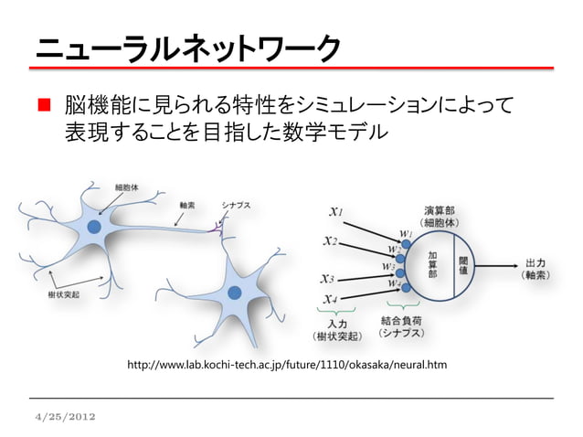 PRML Chapter 5 | PPTX | Physics | Science