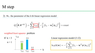 PRML 条件付き混合モデル 14.5 | PPT
