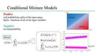 PRML 条件付き混合モデル 14.5 | PPT