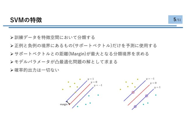 PRML 7-7.1.1 + appendix E | PDF | Computing | Technology & Computing