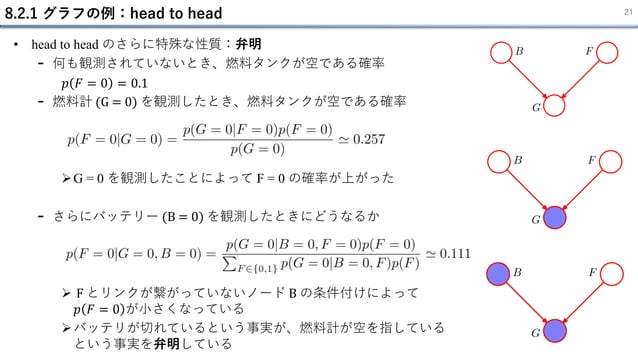 PRML Chapter 8 (8.0-8.3) | PPT PRML Chapter 8 (8.0-8.3) | PPT