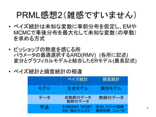 Guide for program Implement for PRML | PPT