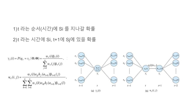 hidden markov model | PPTX