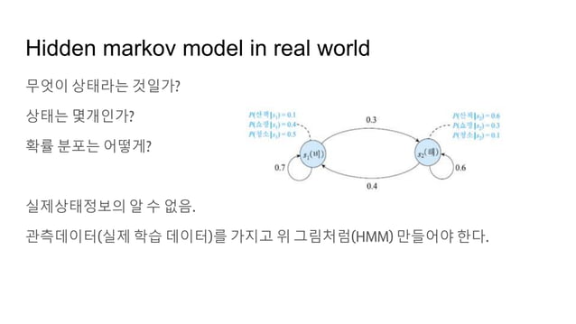 hidden markov model | PPTX
