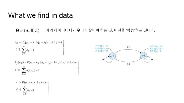 hidden markov model | PPTX