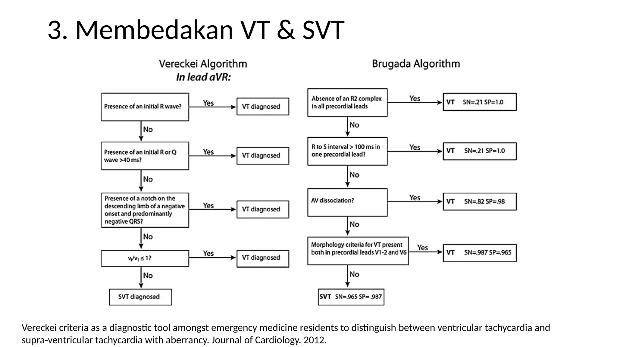 sct svt svt svt svt svt svt svt svts vt svt | PPTX