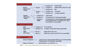 sct svt svt svt svt svt svt svt svts vt svt | PPTX