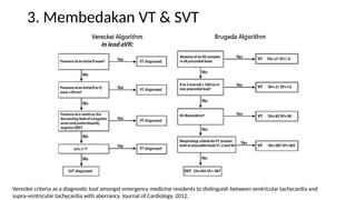 sct svt svt svt svt svt svt svt svts vt svt | PPTX