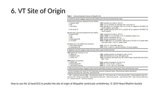 sct svt svt svt svt svt svt svt svts vt svt | PPTX