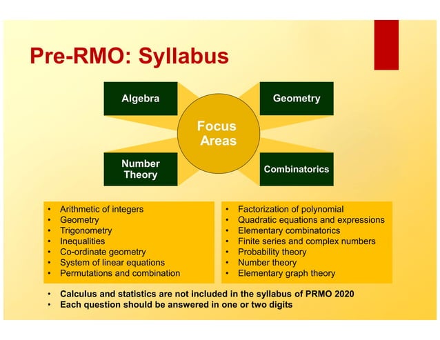 PRMO Syllabus | PDF