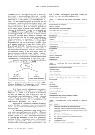 PRM para aula 2.pdf