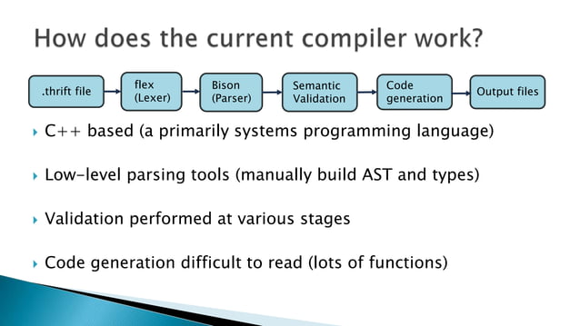 Re-implementing Thrift using MDE | PPT Re-implementing Thrift using MDE | PPT
