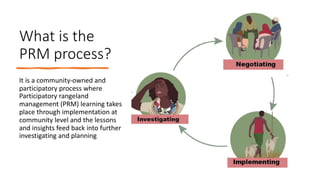 Participatory Rangeland Management Learning Kit | PPT