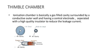 Prnciples of ionisation detection-Kiran | PPT
