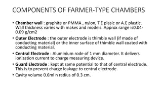 Prnciples of ionisation detection-Kiran | PPTX