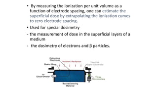 Prnciples of ionisation detection-Kiran | PPT