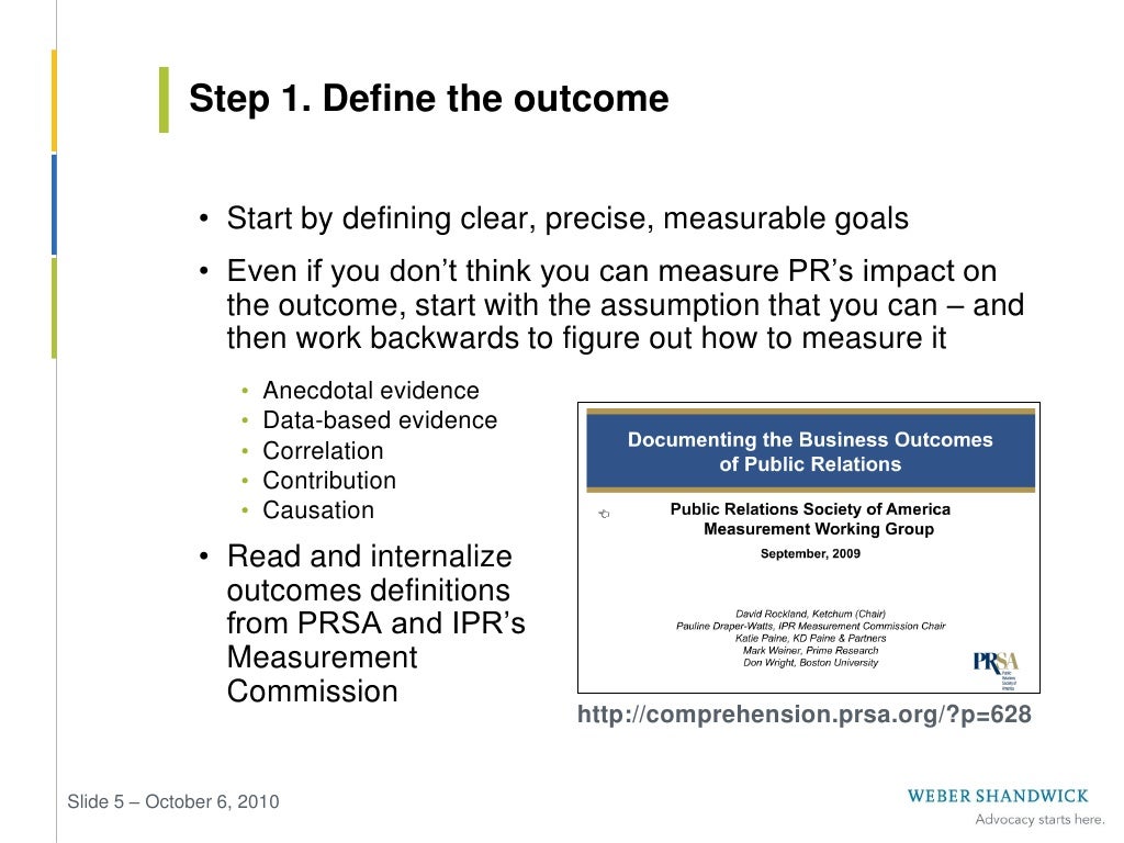 Step 1. Define the outcome