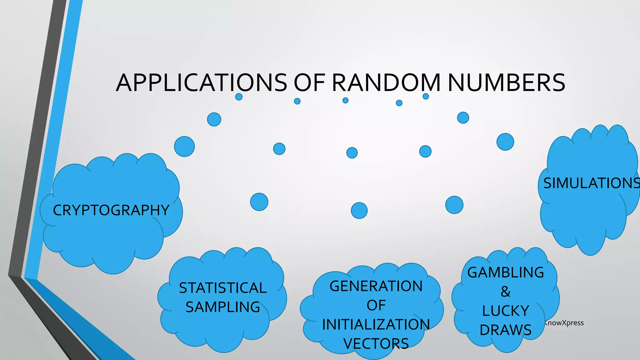 Pseudo Random Number Generators | PPT Pseudo Random Number Generators | PPT