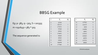 Pseudo Random Number Generators | PDF